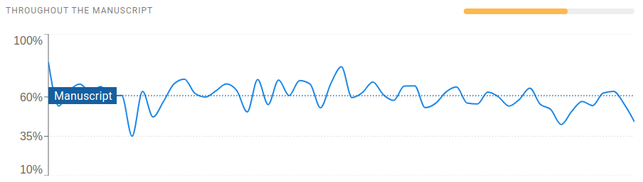Quantifiction - Improve Your Manuscript With Science